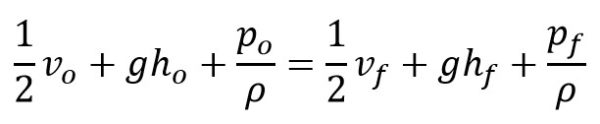 El principio de Bernoulli y ejercicios con Python - Cursos de ...